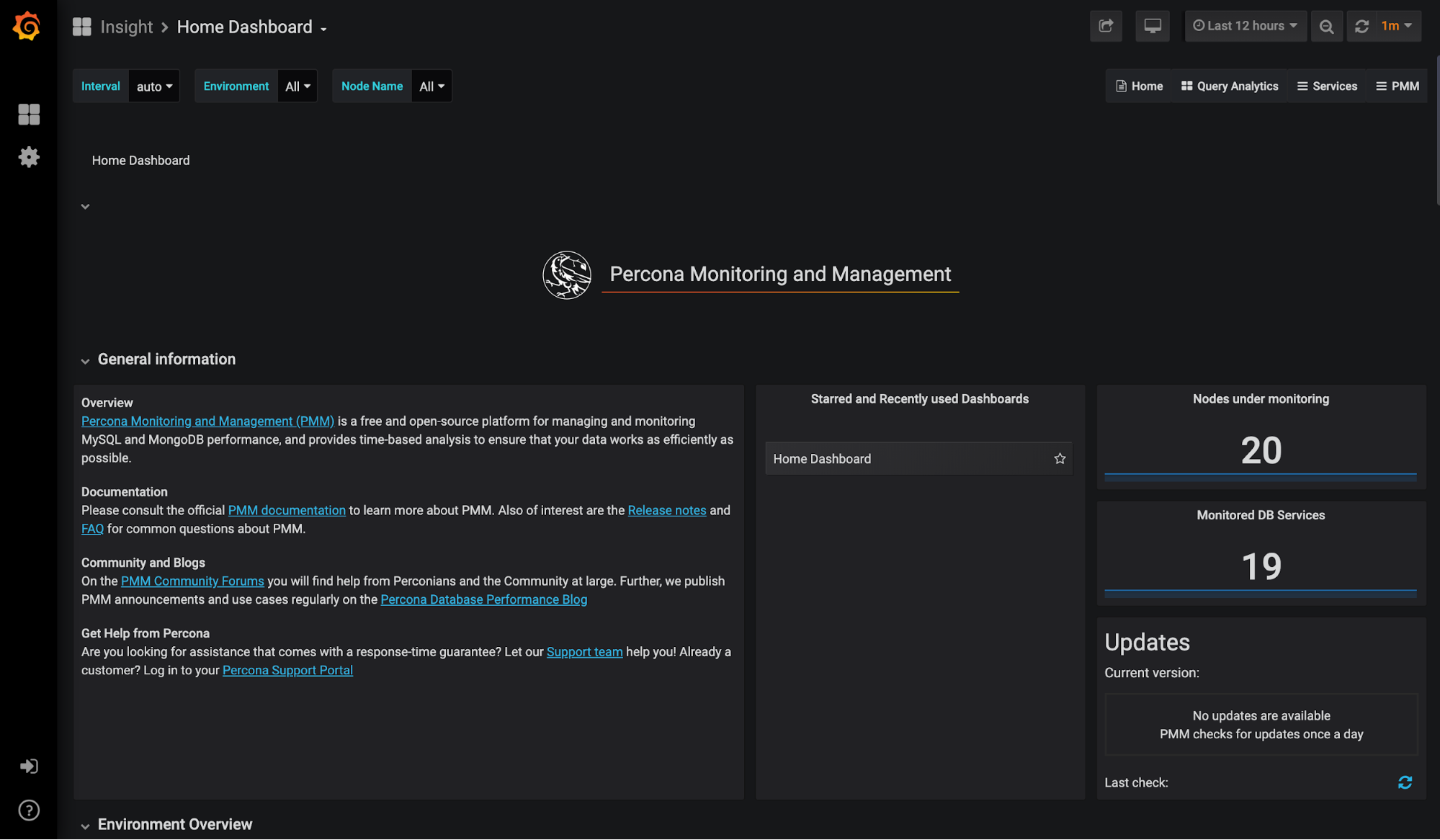 Docker Wordpress Can T Connect To Mysql Filezilla Mysql Timeout Docker Aborted Tbot Root
