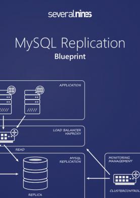 MySQL Replication Blueprint | Severalnines