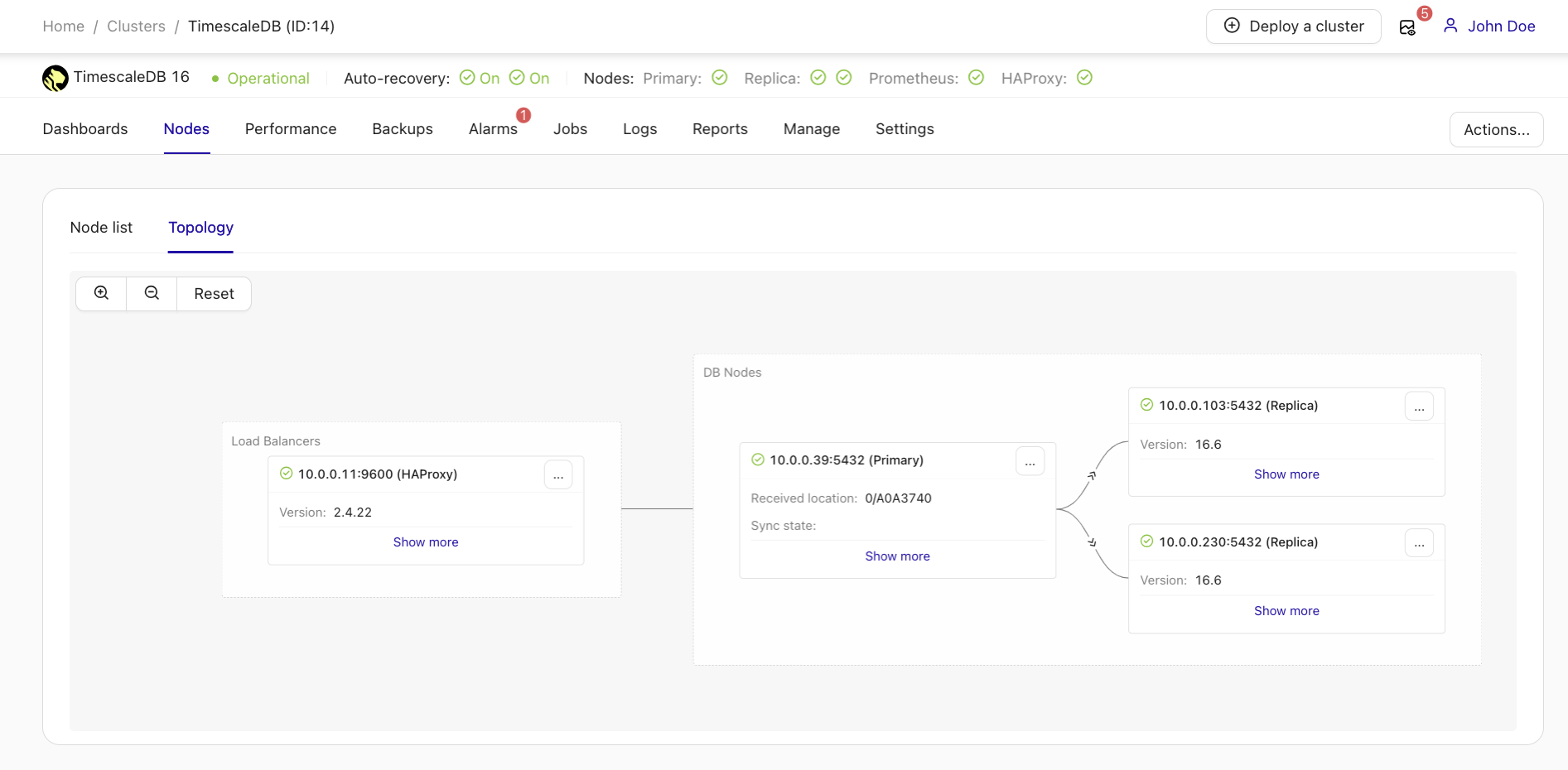 Scaling Your Time Series Database How To Simply Scale Timescaledb Severalnines