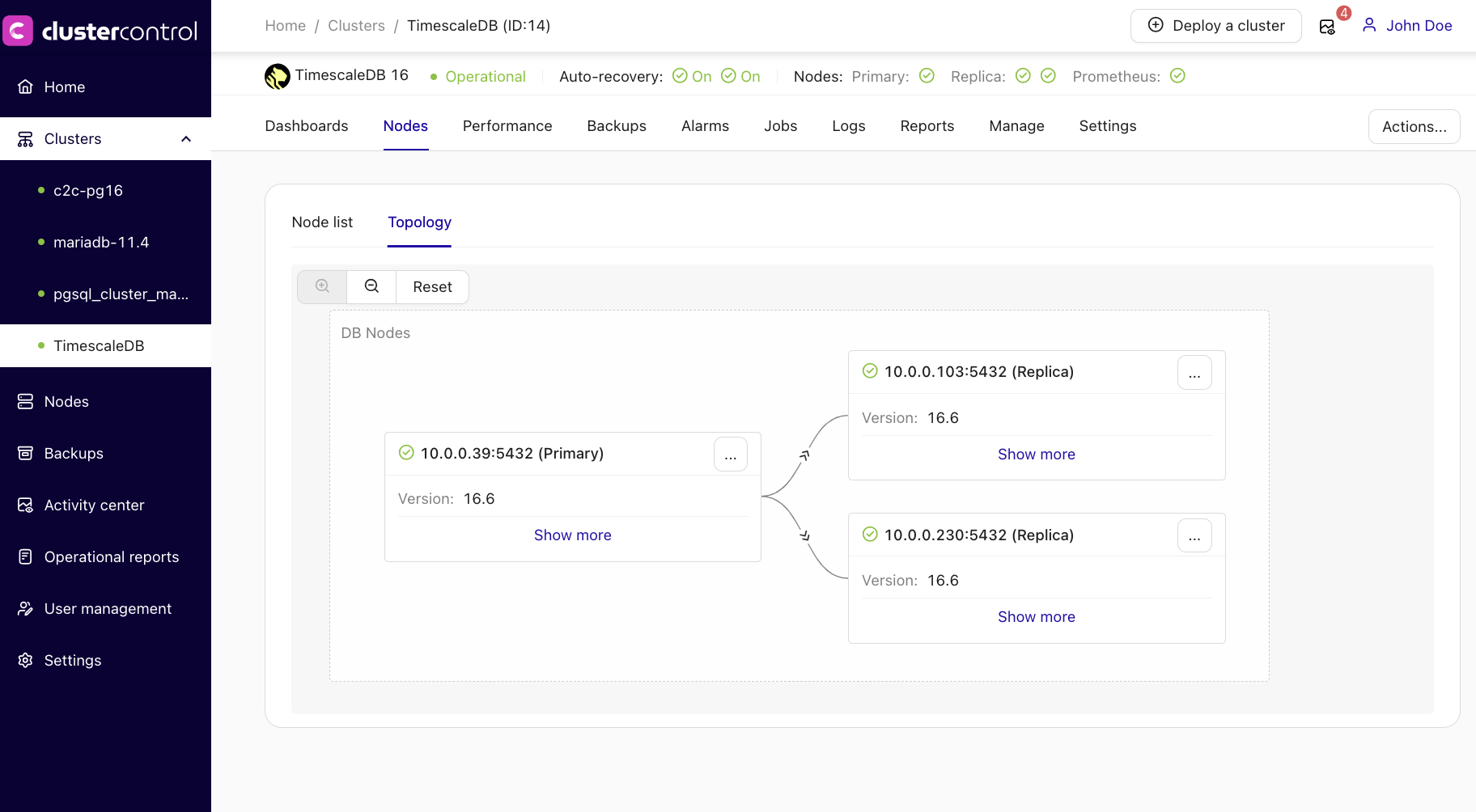 Scaling Your Time Series Database How To Simply Scale Timescaledb Severalnines