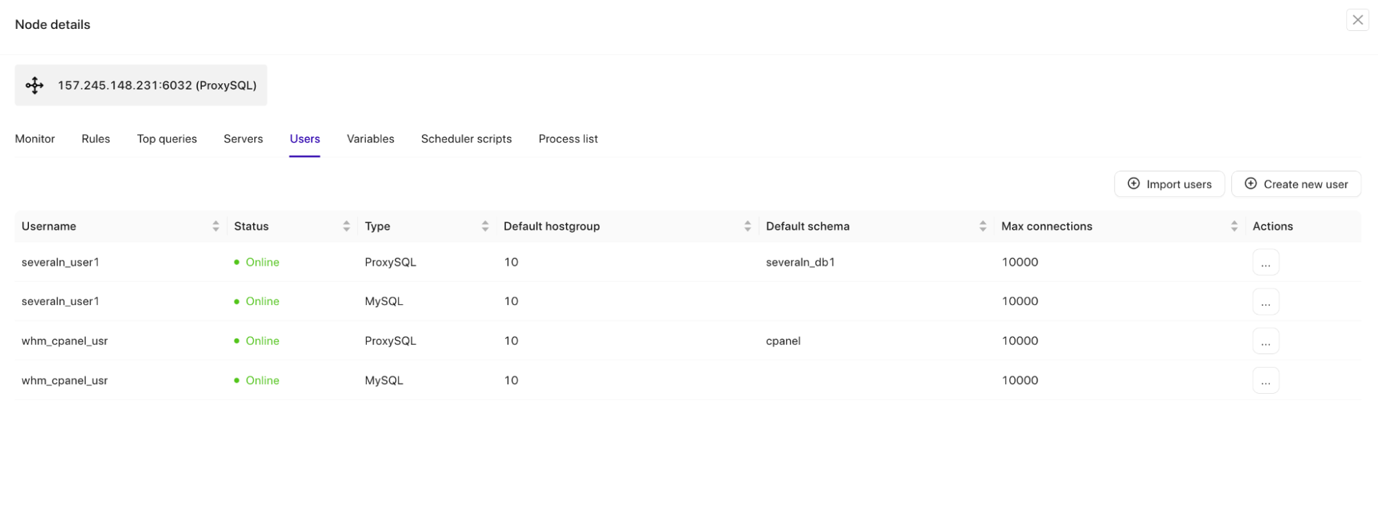 Mysql Replication With Proxysql On Whmcpanel Servers Part Two 8245