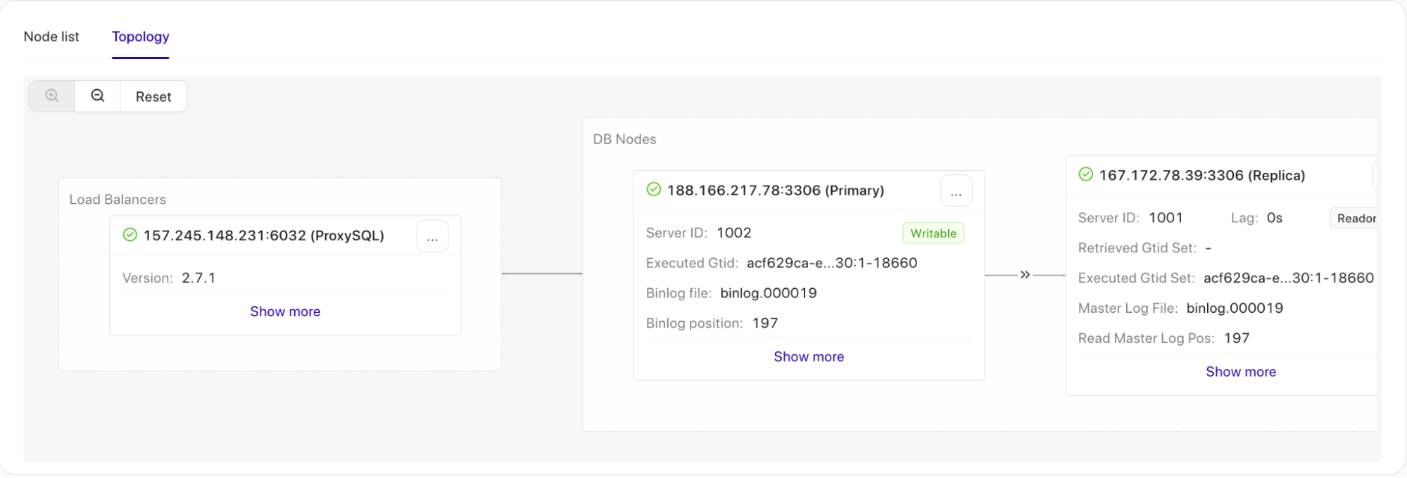 MySQL Replication with ProxySQL on WHM/cPanel Servers: Part Two ...