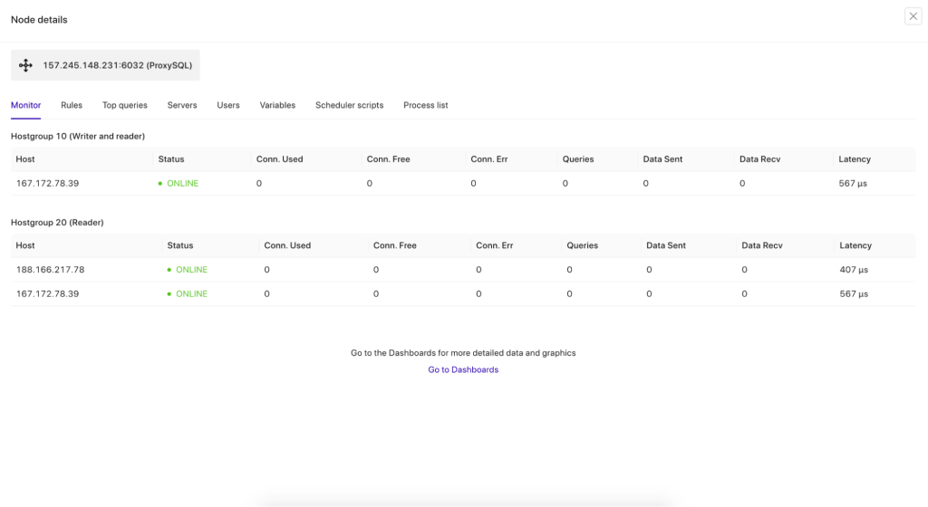 Mysql Replication With Proxysql On Whmcpanel Servers Part One Severalnines