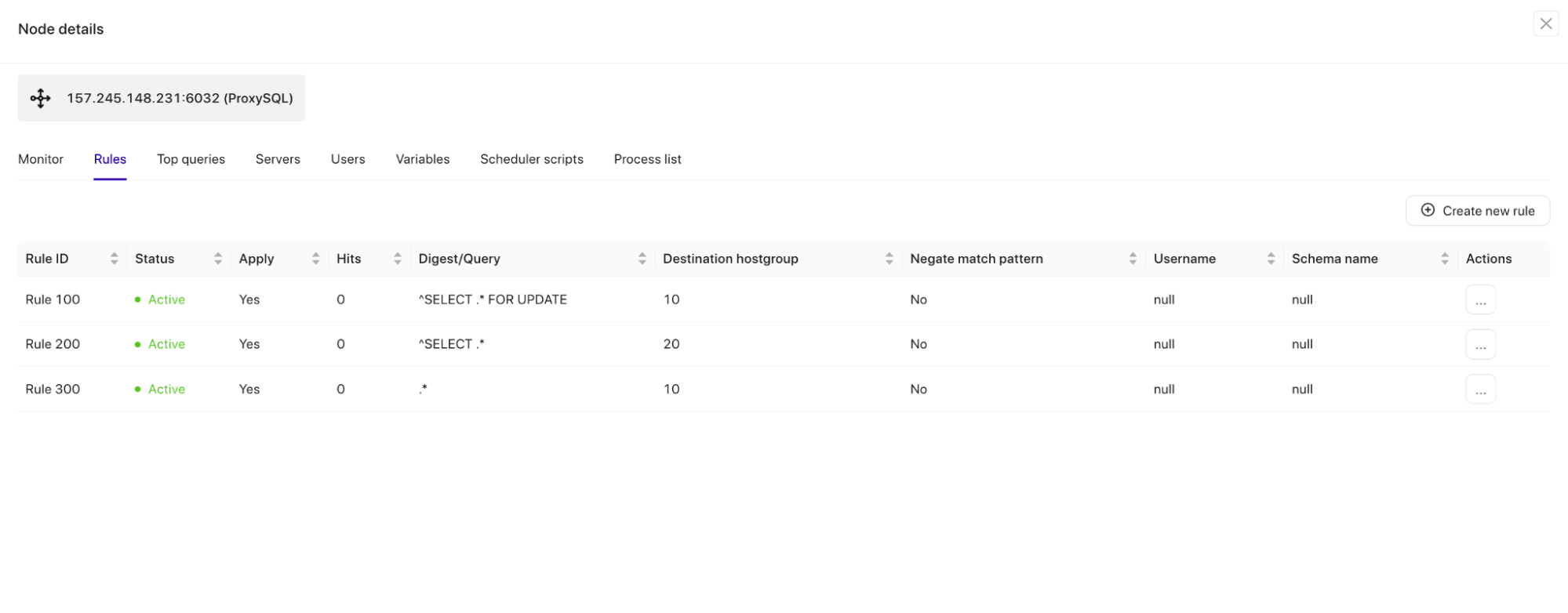 Mysql Replication With Proxysql On Whmcpanel Servers Part Two Severalnines