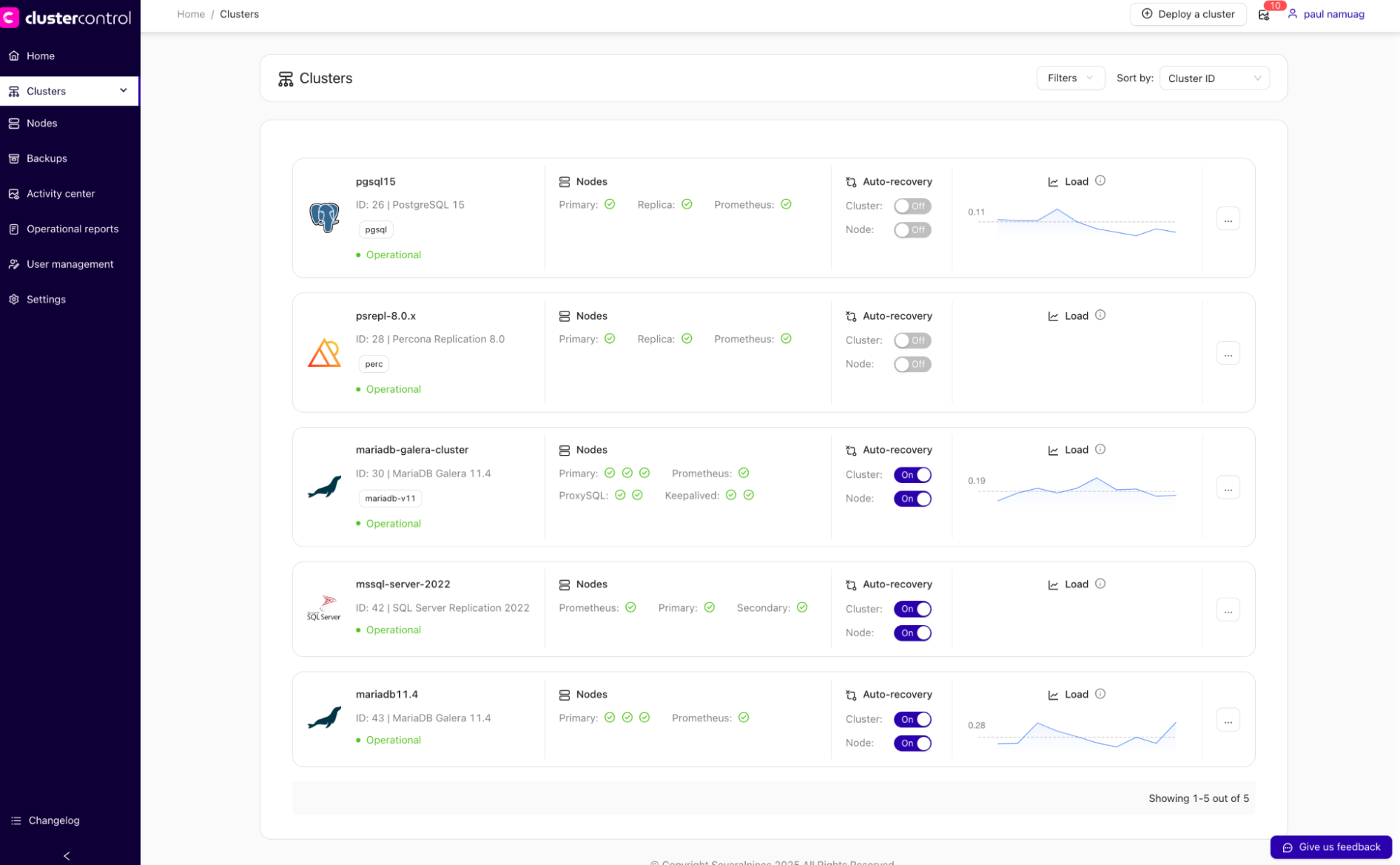Enforcing Role Based Access Controls With Clustercontrol Severalnines