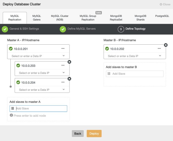 MySQL replication for high availability | Severalnines