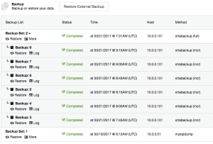 Galera cluster for MySQL | Severalnines