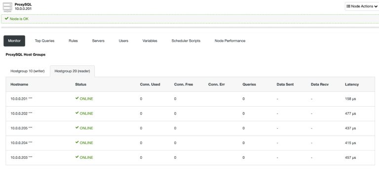 MySQL replication for high availability | Severalnines