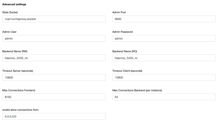 Postgresql Load Balancing With Haproxy Severalnines