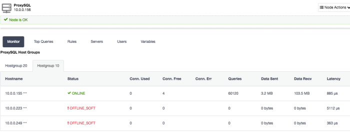 Galera cluster for MySQL | Severalnines