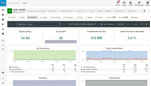 ClusterControl observability features | Severalnines