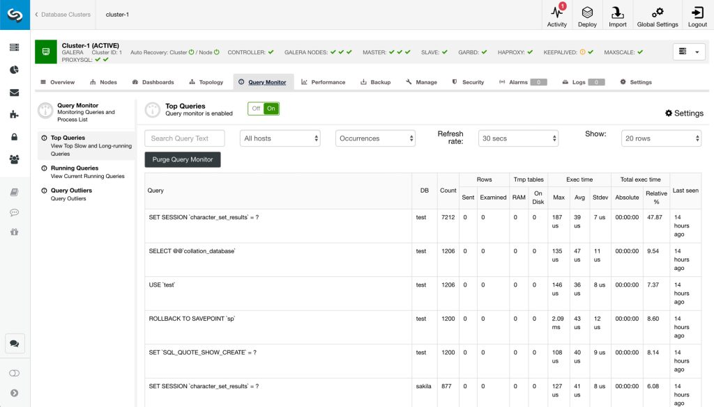 ClusterControl config and performance management features | Severalnines