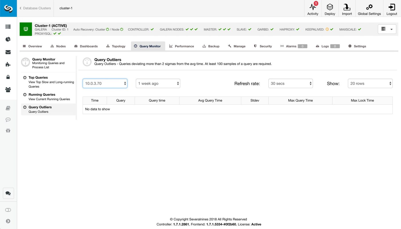 Clustercontrol Config And Performance Management Features Severalnines