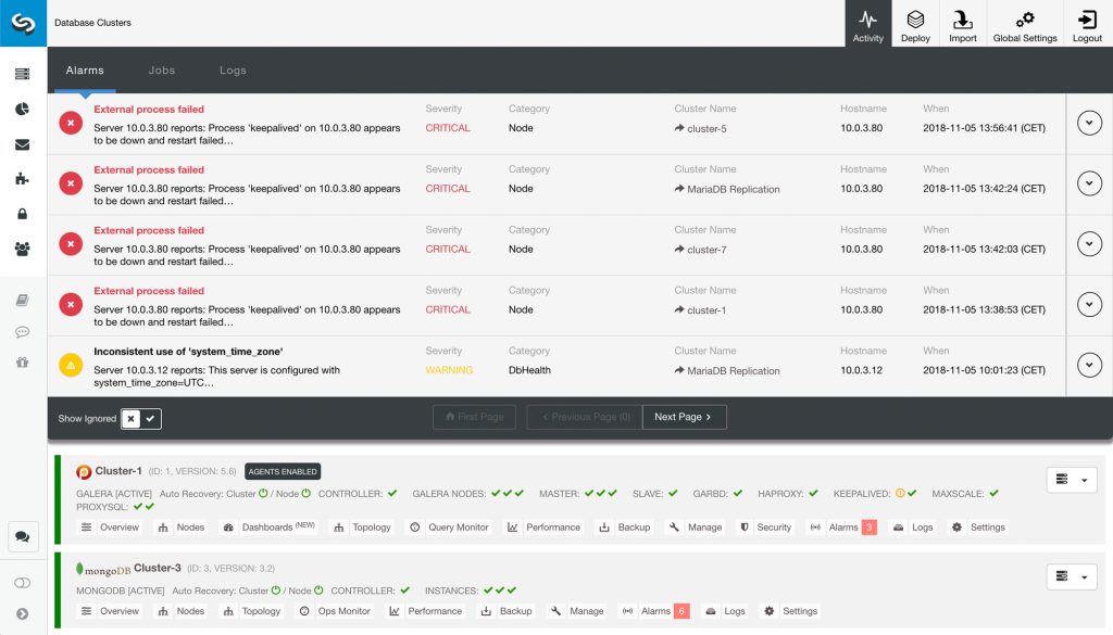 ClusterControl observability features | Severalnines