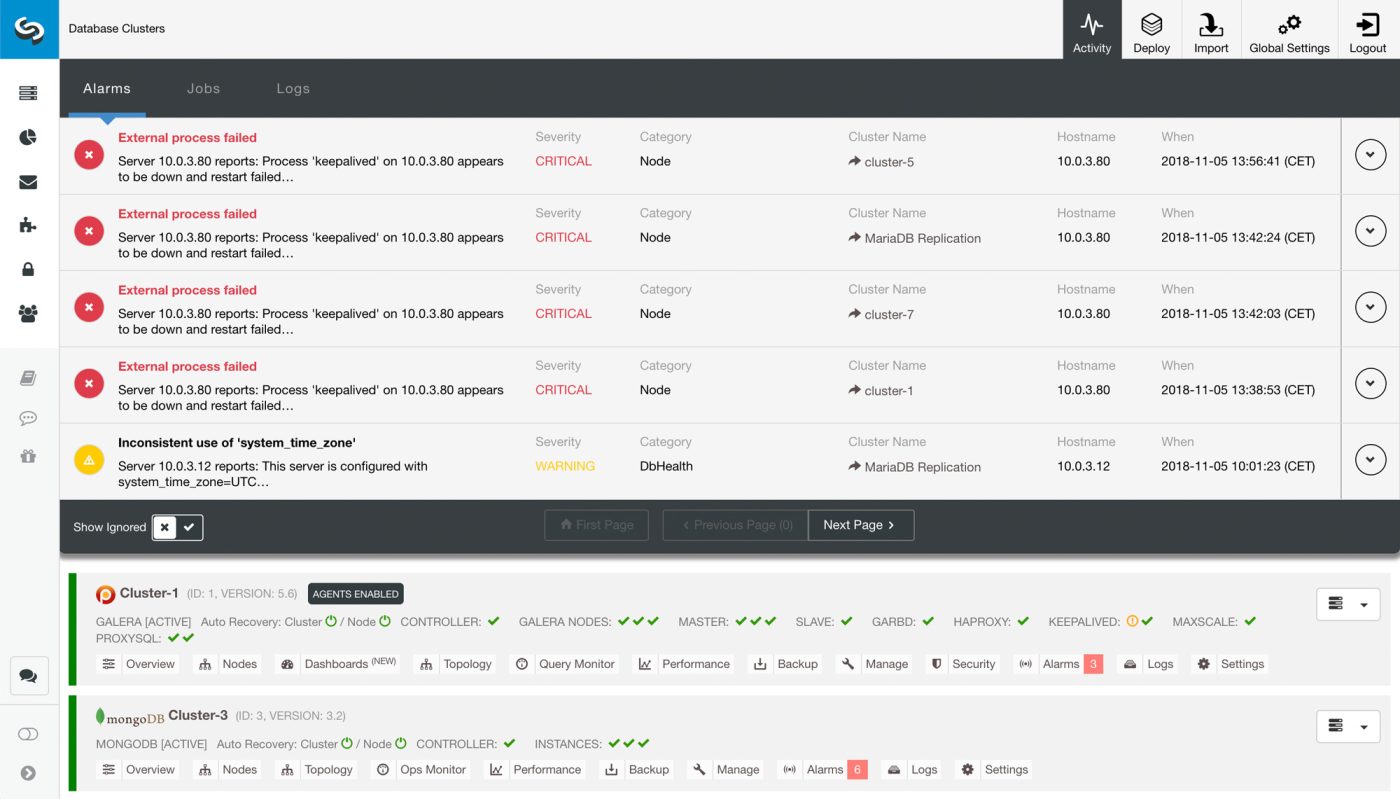 ClusterControl observability features | Severalnines