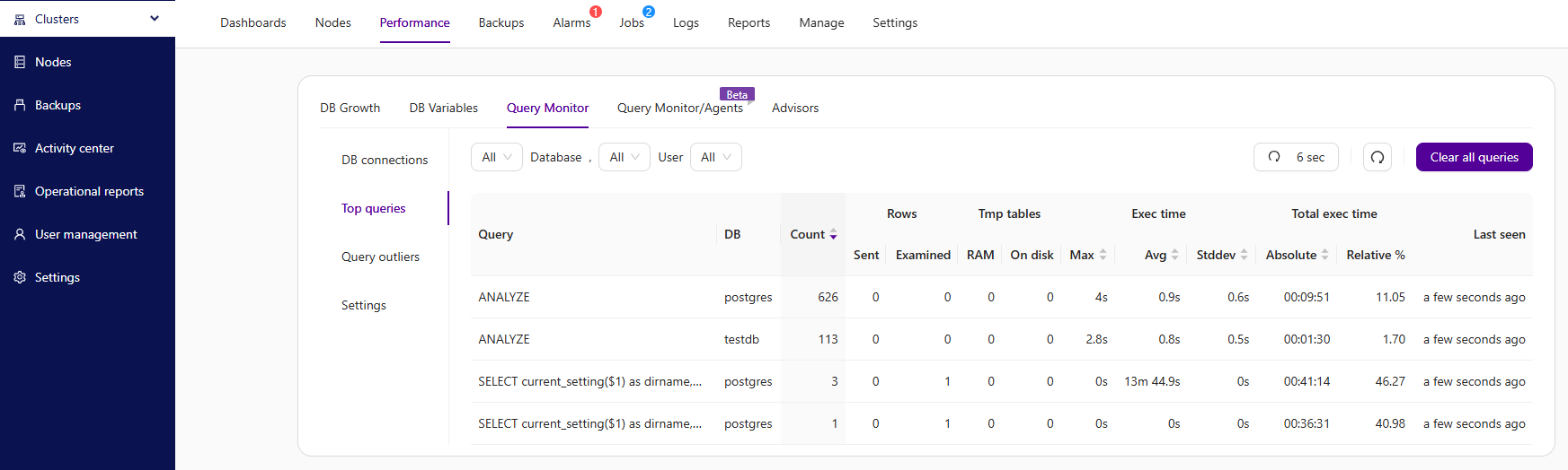 Clustercontrol: The Guide | Severalnines