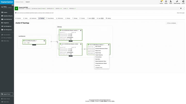 ClusterControl for MySQL | Severalnines