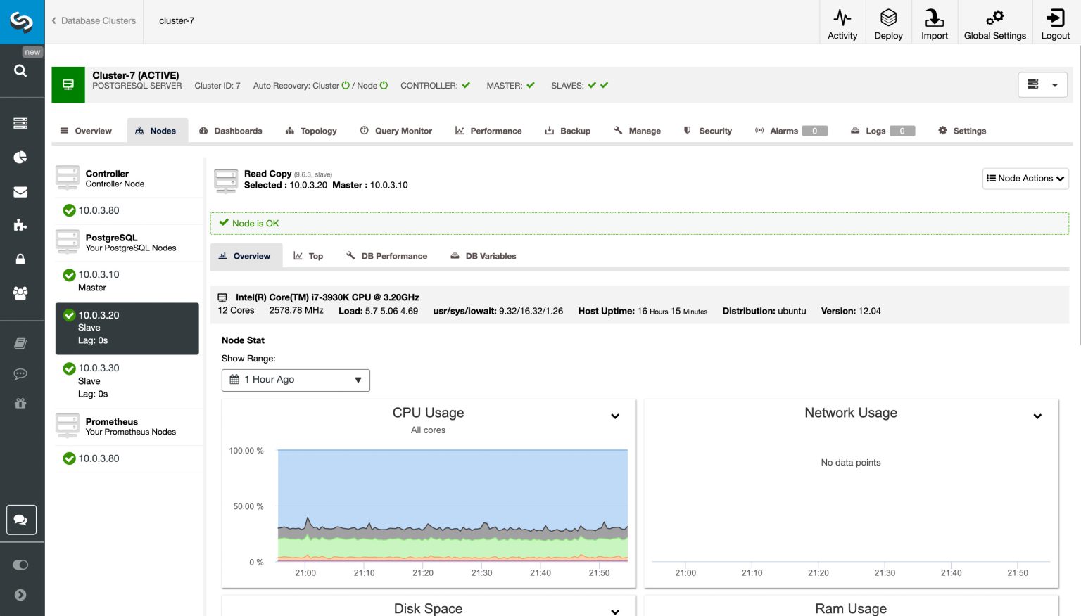 ClusterControl for PostgreSQL | Severalnines