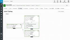 ClusterControl for PostgreSQL | Severalnines
