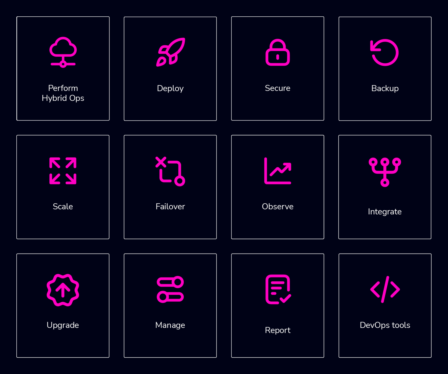 Clustercontrol: The Guide | Severalnines