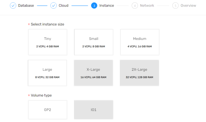 Popular DBaaS: An Overview | Severalnines