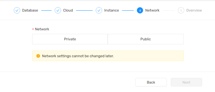 Popular DBaaS: An Overview | Severalnines