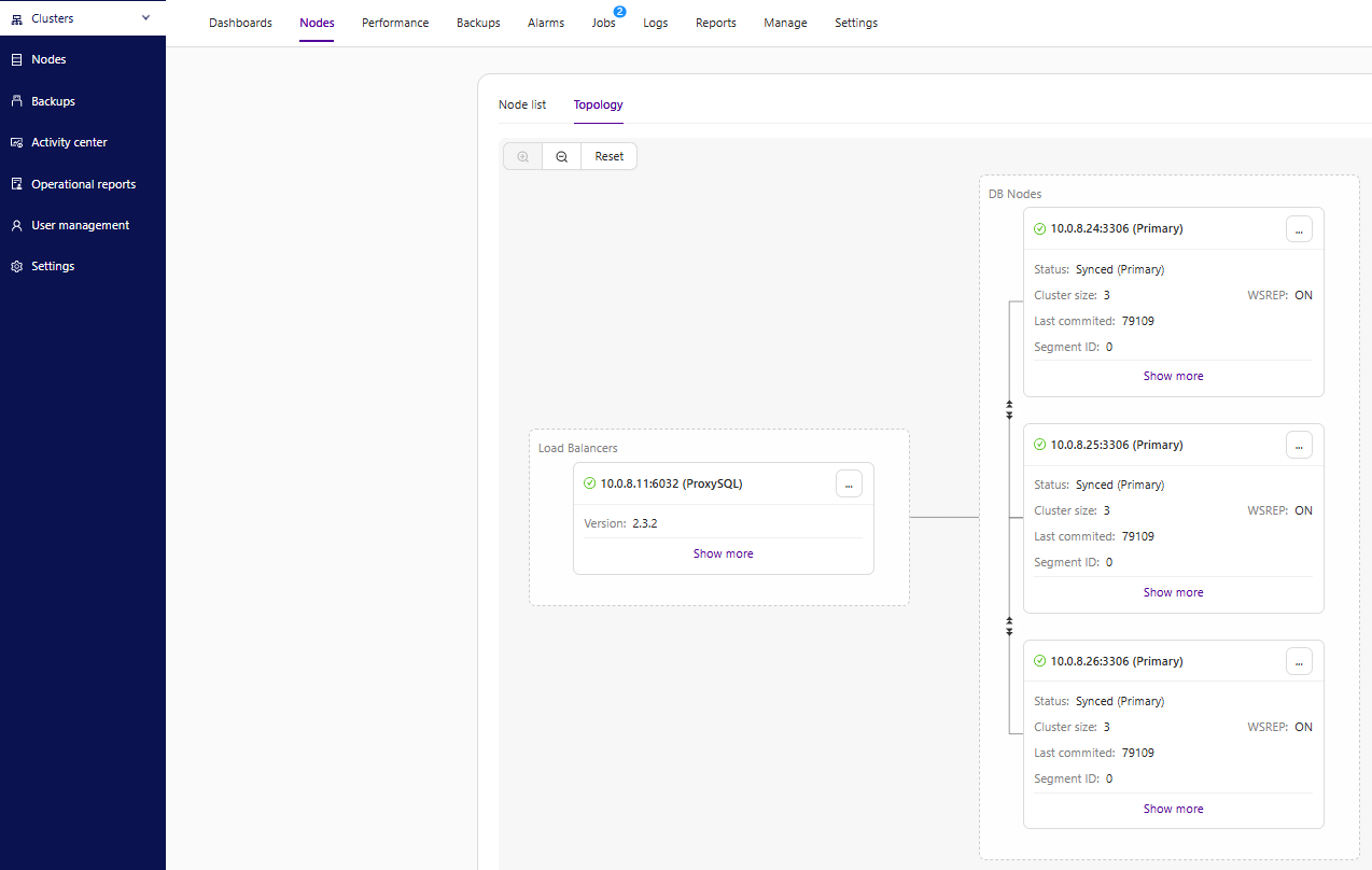Clustercontrol: The Guide | Severalnines