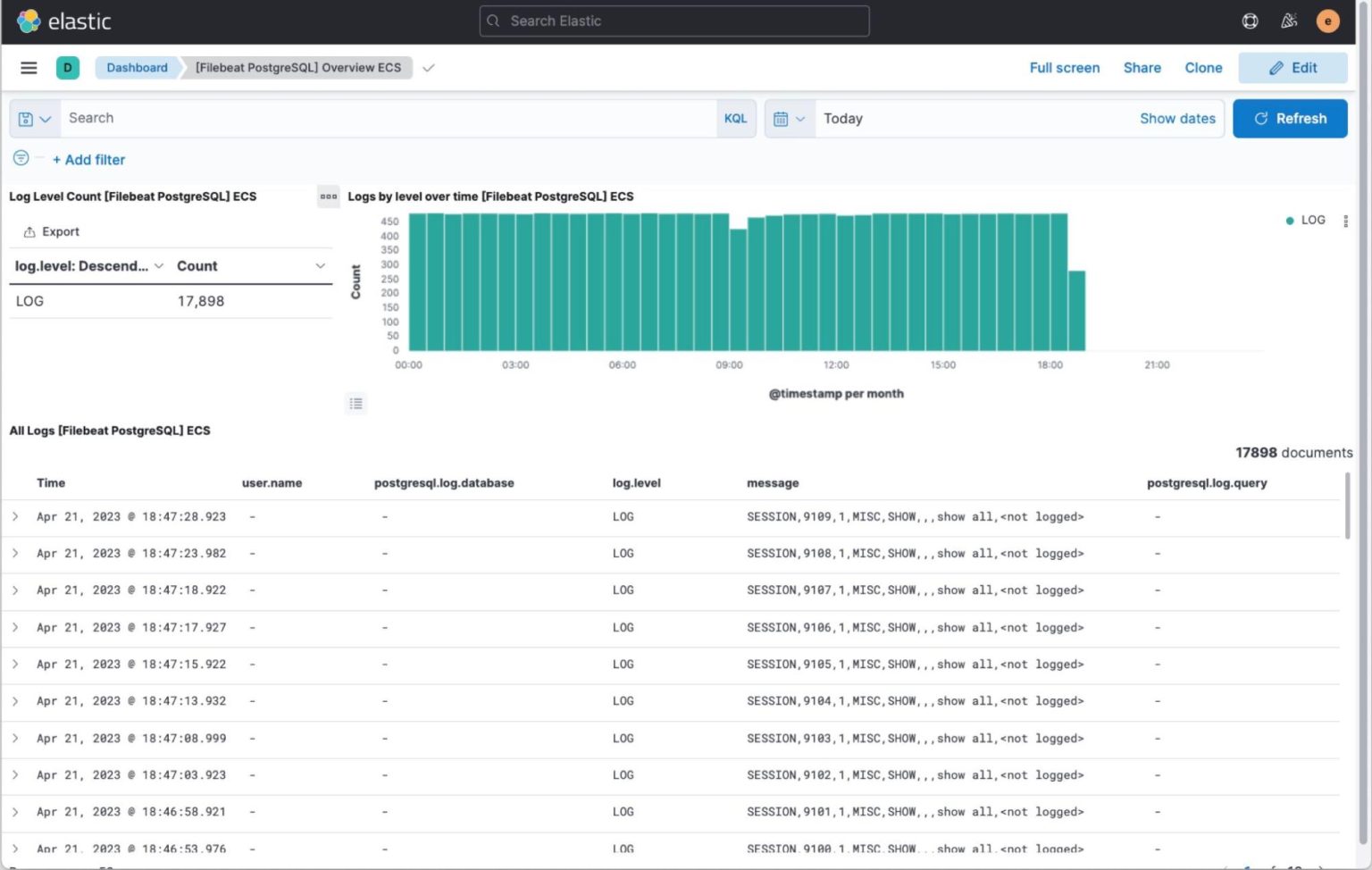 Enabling Enterprise Logging With Elasticsearch Kibana And Clustercontrol Severalnines