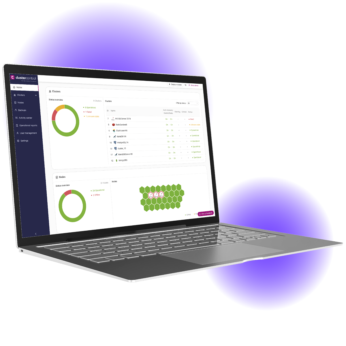 ClusterControl hybrid cloud solution | Severalnines