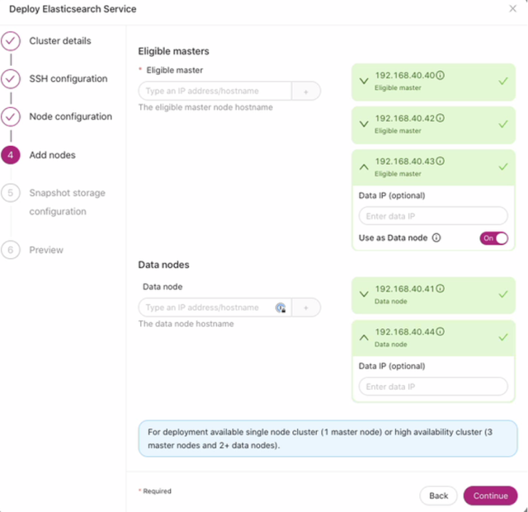 Scaling With Elasticsearch Use Cases Severalnines