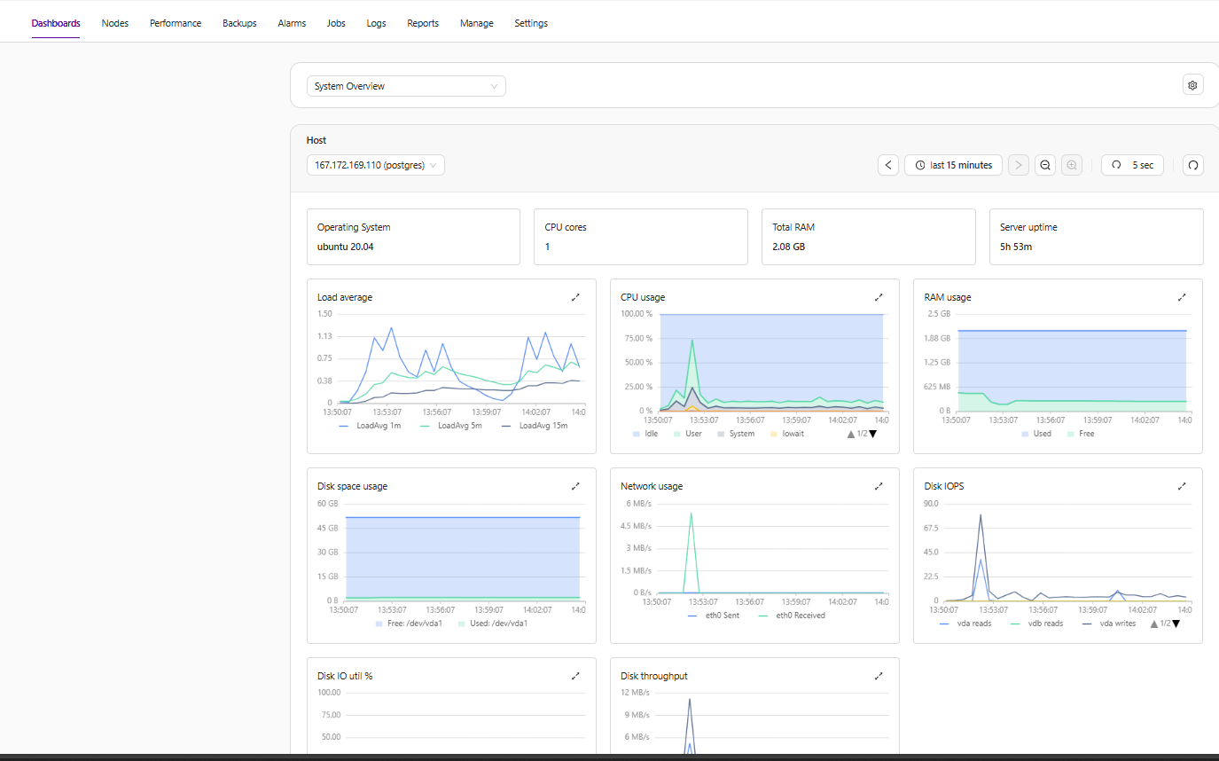 ClusterControl: the guide | Severalnines