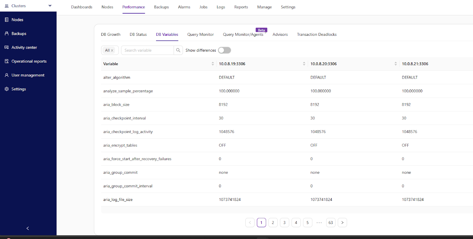 Clustercontrol: The Guide | Severalnines