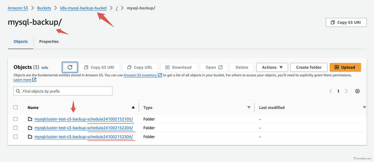 A Mysql Backup And Recovery Tutorial On K8s Using The Mysql Operator
