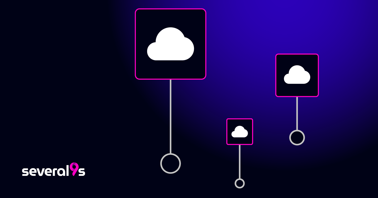 ClusterControl multi-cloud solution | Severalnines