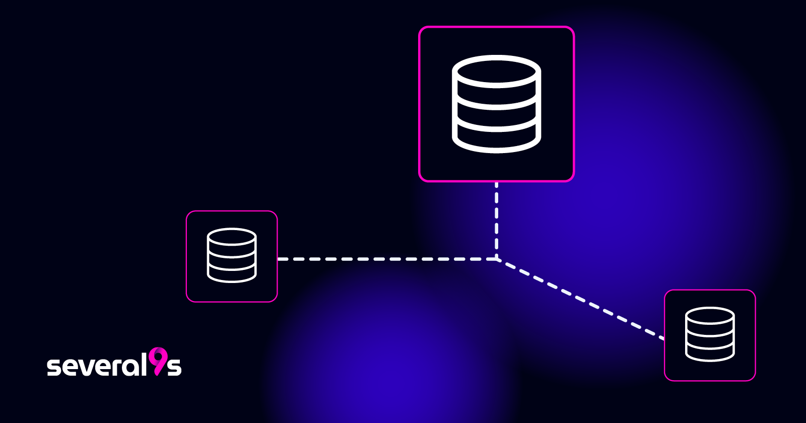 ClusterControl l On-prem Solution | Severalnines