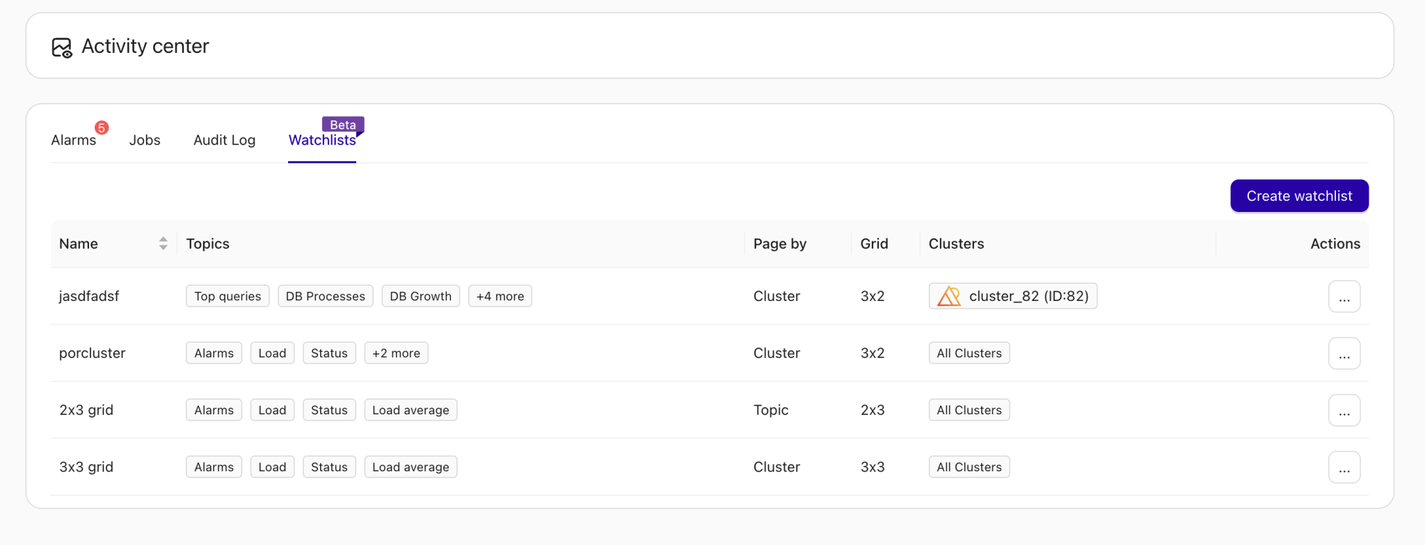 Clustercontrol Adds Kubernetes Database Operator Management In V232